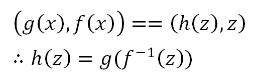 Commonly Used Math Formulas